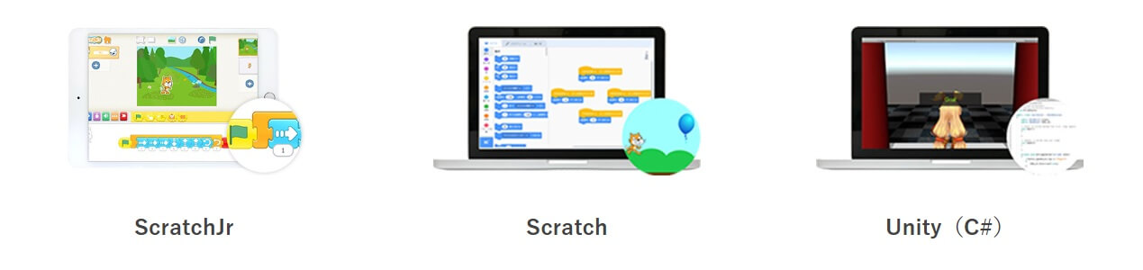 N Code Laboのおすすめコース内容と料金を徹底解説します | まなびずき